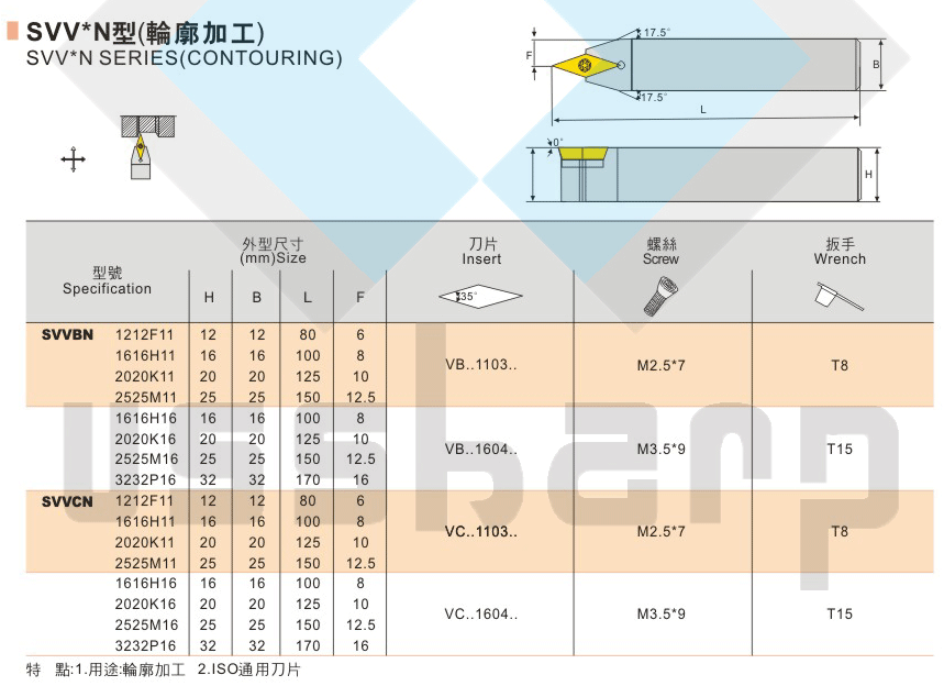 Turning Tool Holder SVVB SVVC Turning Insert Holder External Turning Holder External Turning ...